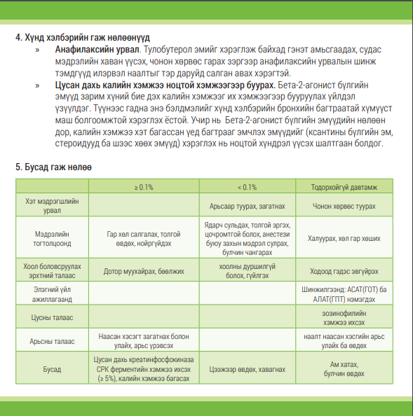 Бретол ногоон 0.5мг №70 наалт Pharmix | Доктор МЭИК ХХК